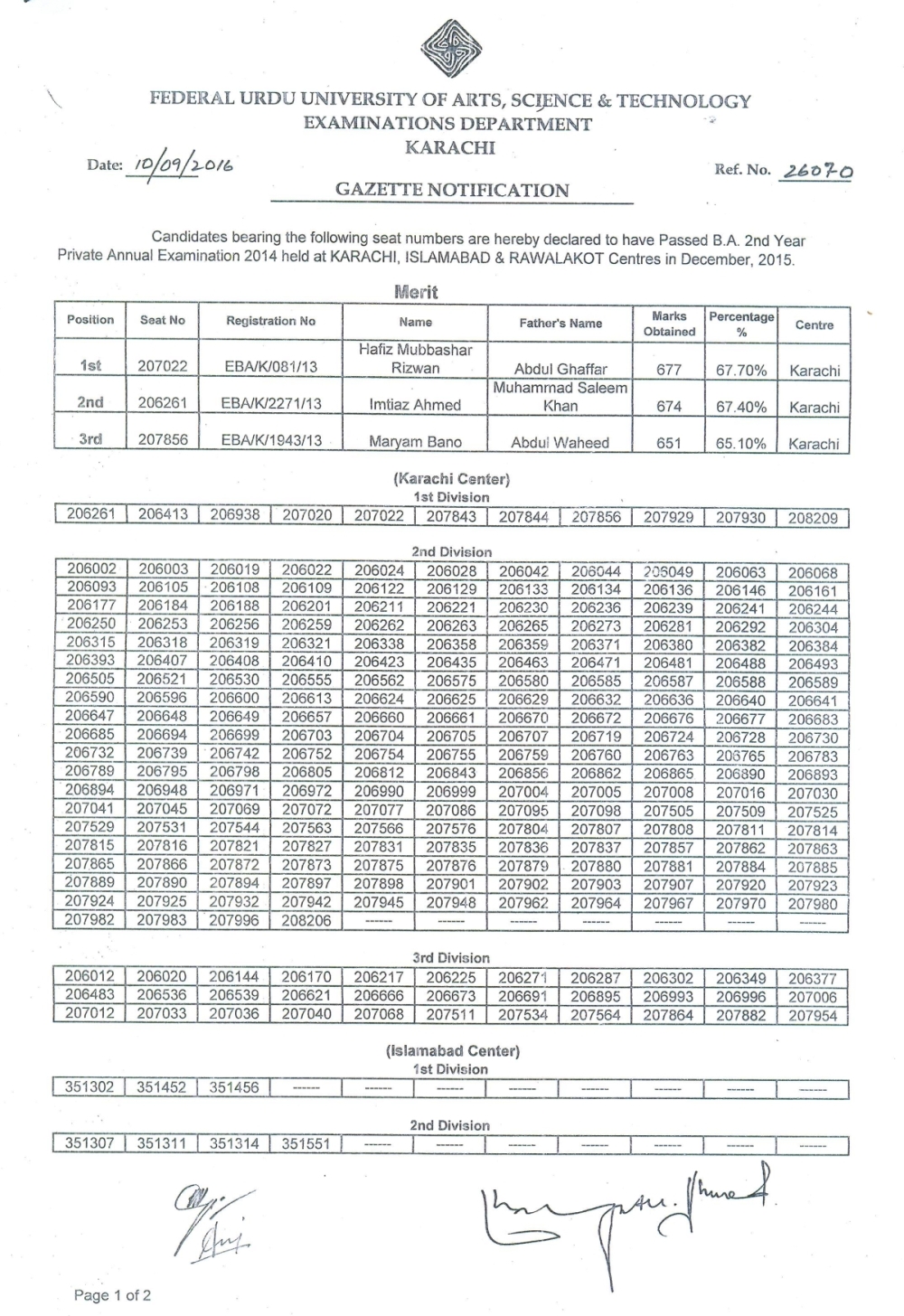 B.A. 2nd Year Private Annual Examination Result – FUUAST