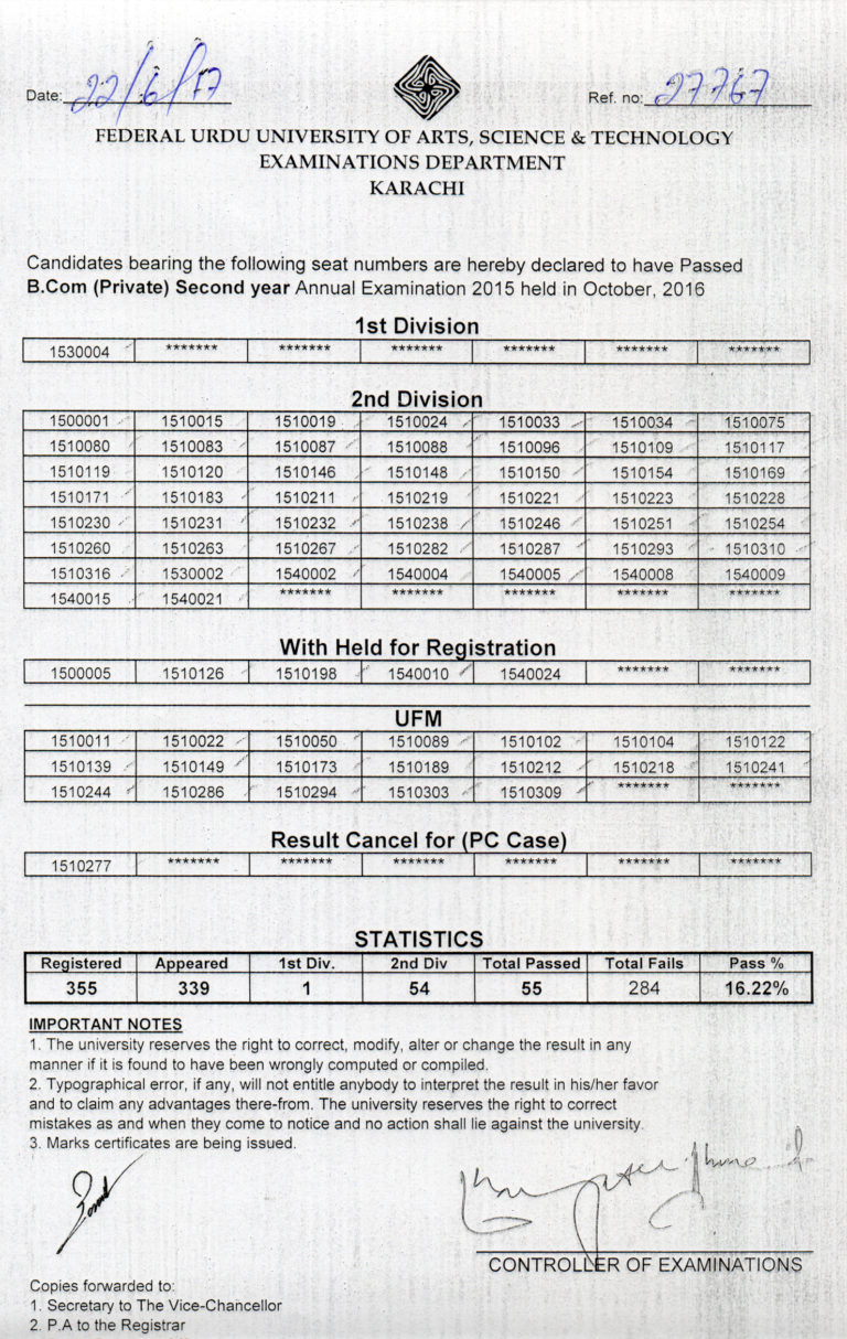 BCom Part 2 – FUUAST