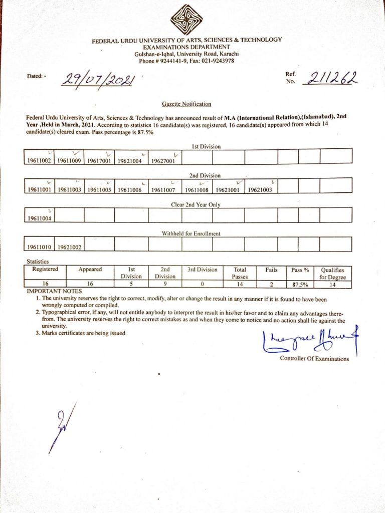 ISB-MA-IR-2ND-YEAR – FUUAST