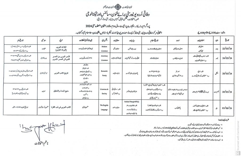MA ISB Part 2 – FUUAST